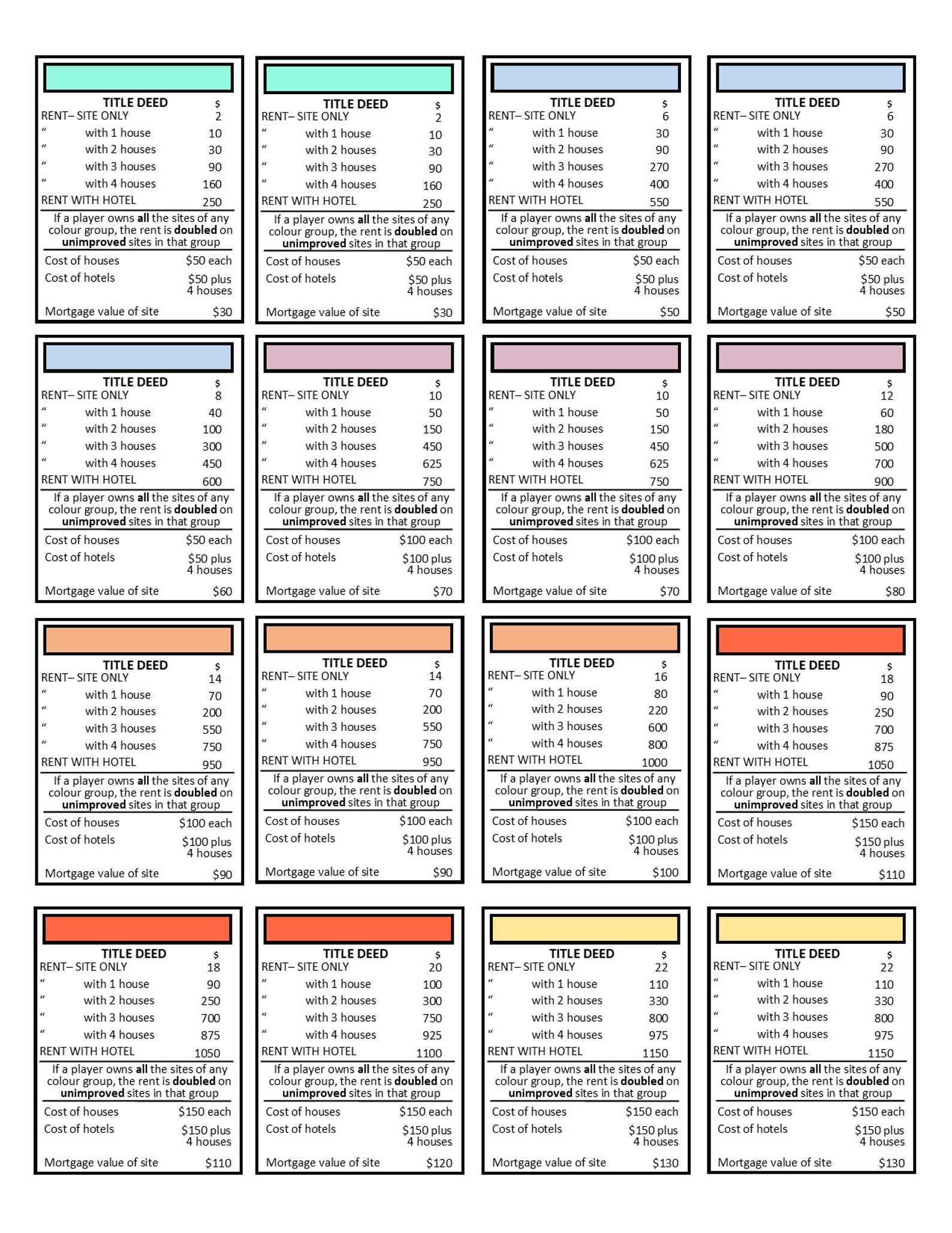 Customizable Monopoly Game Print Out - Etsy