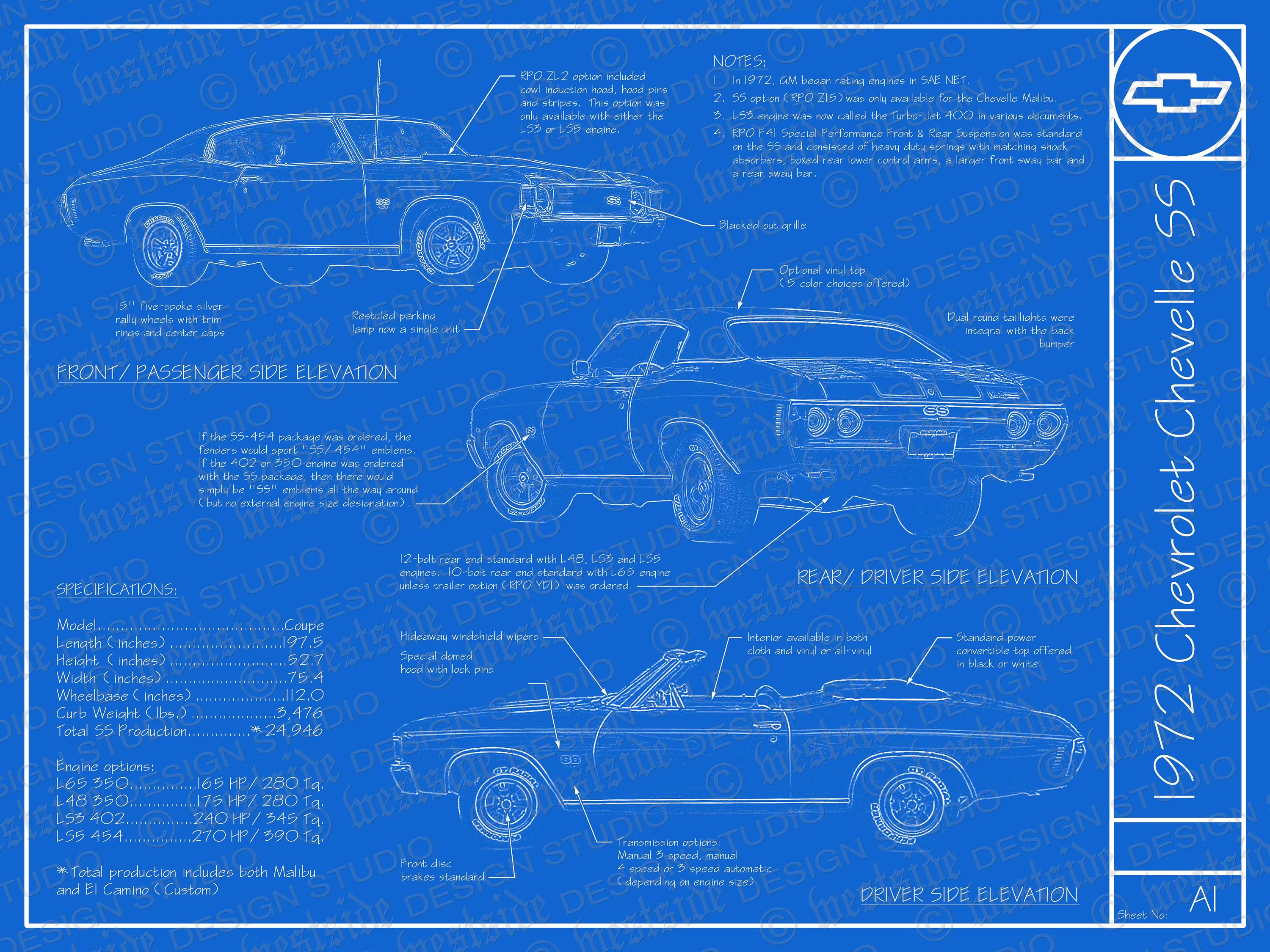 1972 Chevrolet Chevelle SS Blueprint Poster 18"x24" (JPEG Image File ...