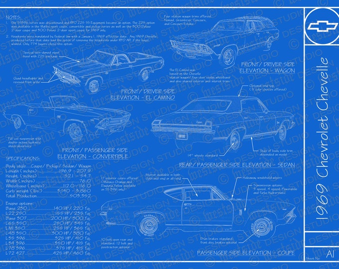 1972 Chevrolet Nova Blueprint Poster 18x24 JPEG Image File - Etsy Canada