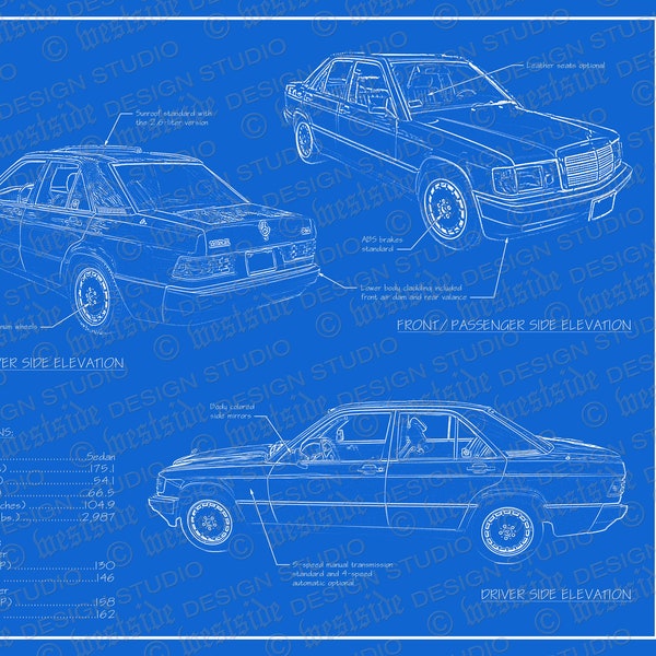 Mercedes 190e Poster - Etsy