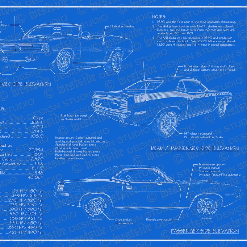 Blueprint - Etsy