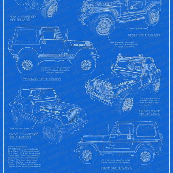 Jeep Poster - Etsy