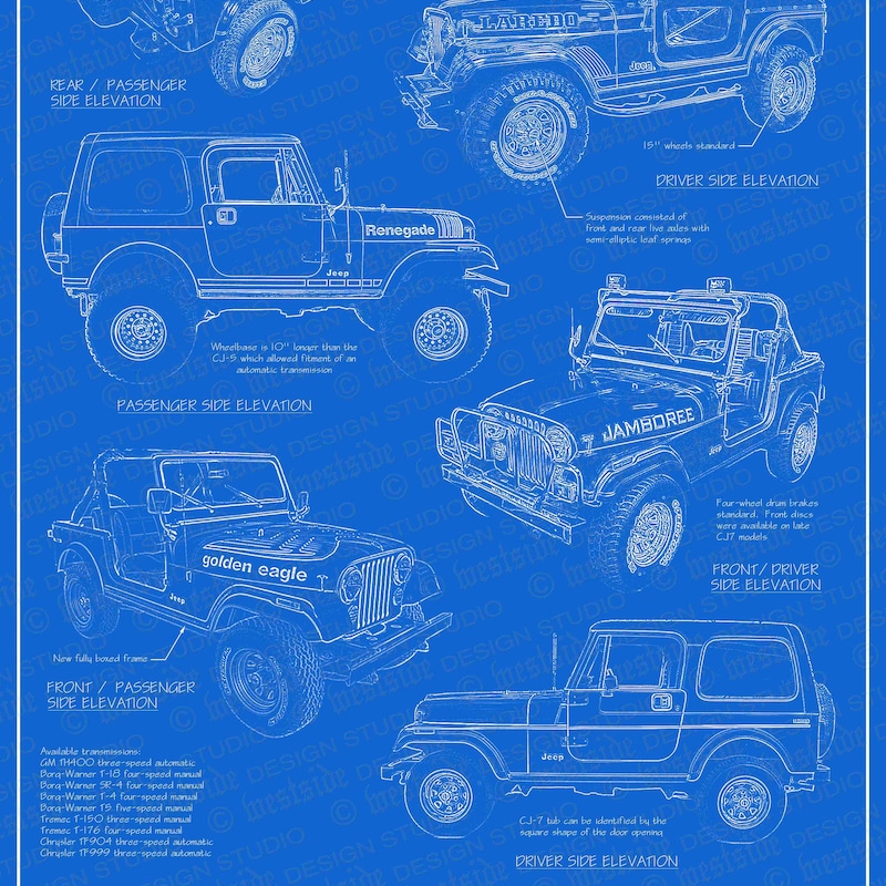 Jeep Poster - Etsy