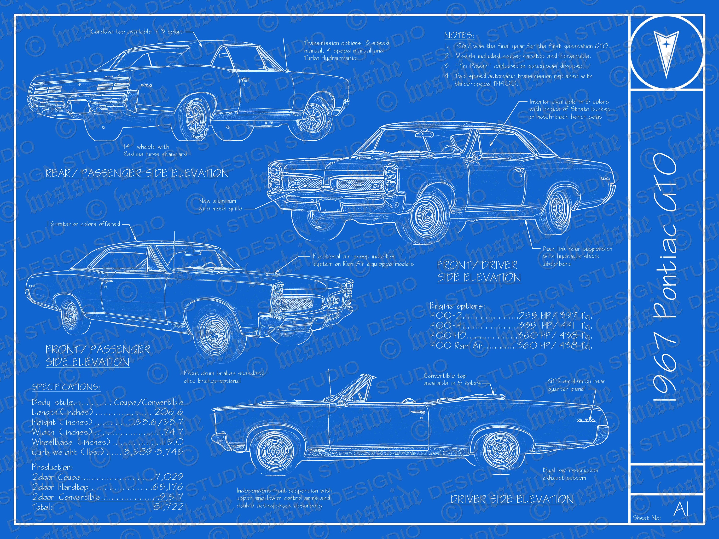 1967 Pontiac GTO blueprint poster 18x24 archivo de imagen digital ...