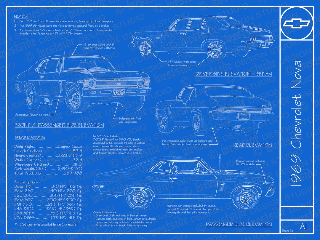 1969 Chevrolet Nova Blueprint Poster 18"x24" (JPEG Image File) - Etsy