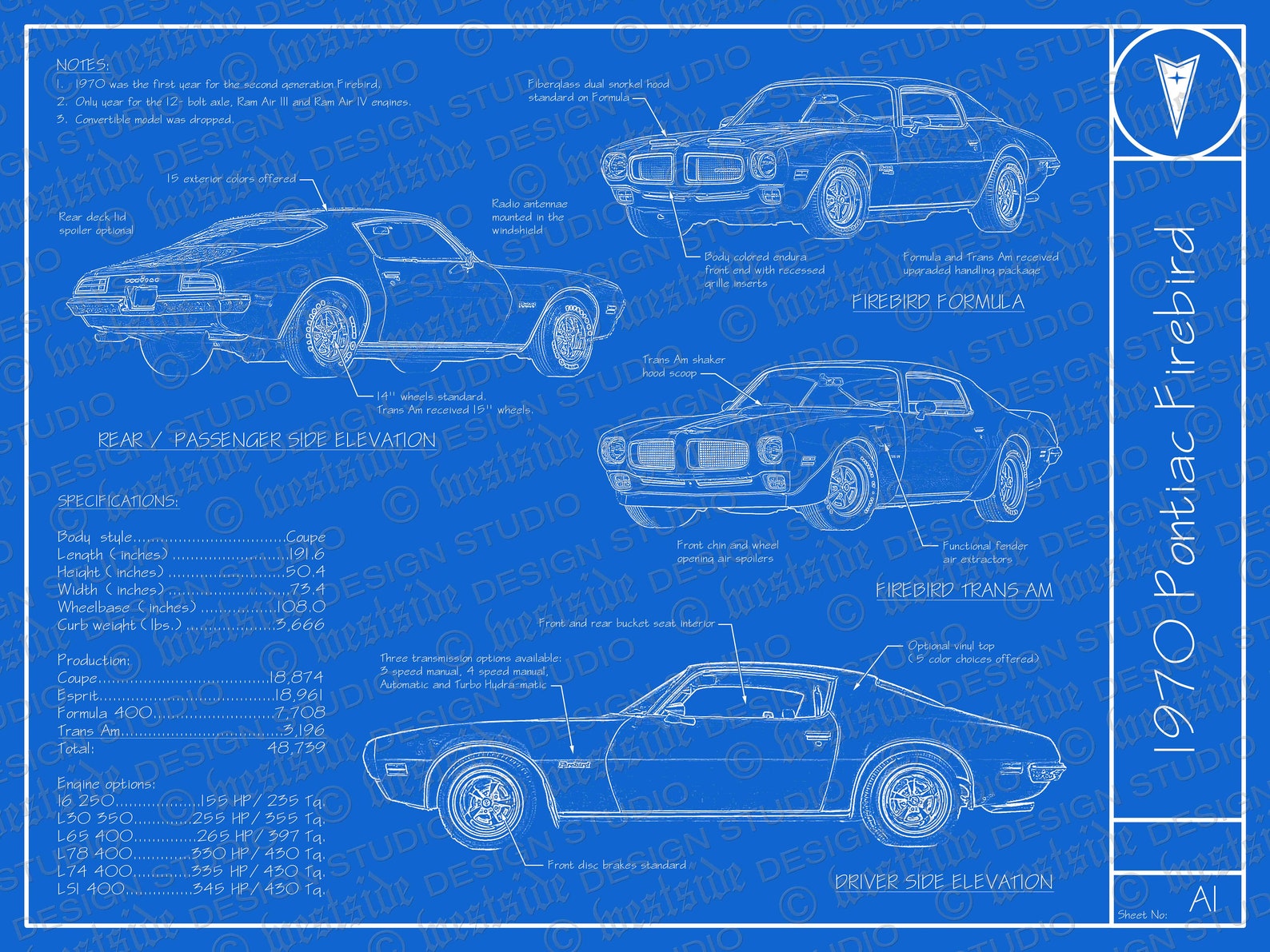 1970 Pontiac Firebird / Trans Am Blueprint Poster 18x24 digital Image ...