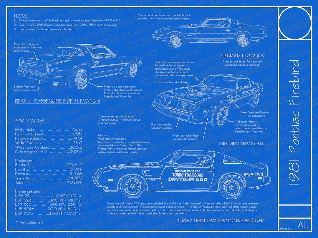 1981 Pontiac Firebird / Trans Am Blueprint Poster 18"x24" (digital ...
