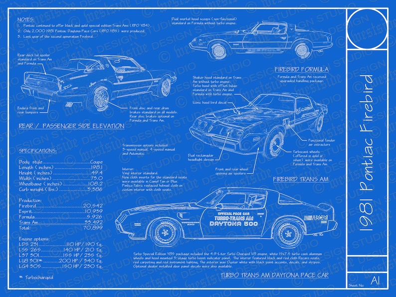 1981 Pontiac Firebird / Trans Am Blueprint Poster 18"x24" (digital ...