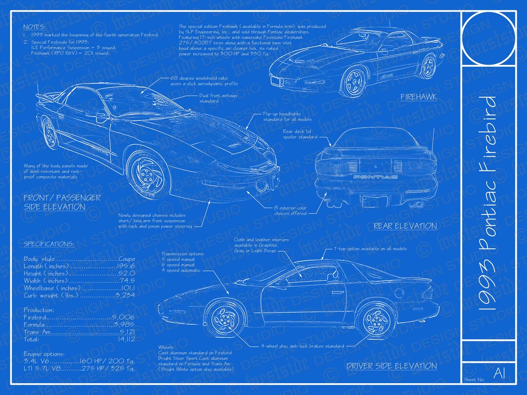1993 Pontiac Firebird / Trans Am Blueprint Poster 18"x24" (digital ...