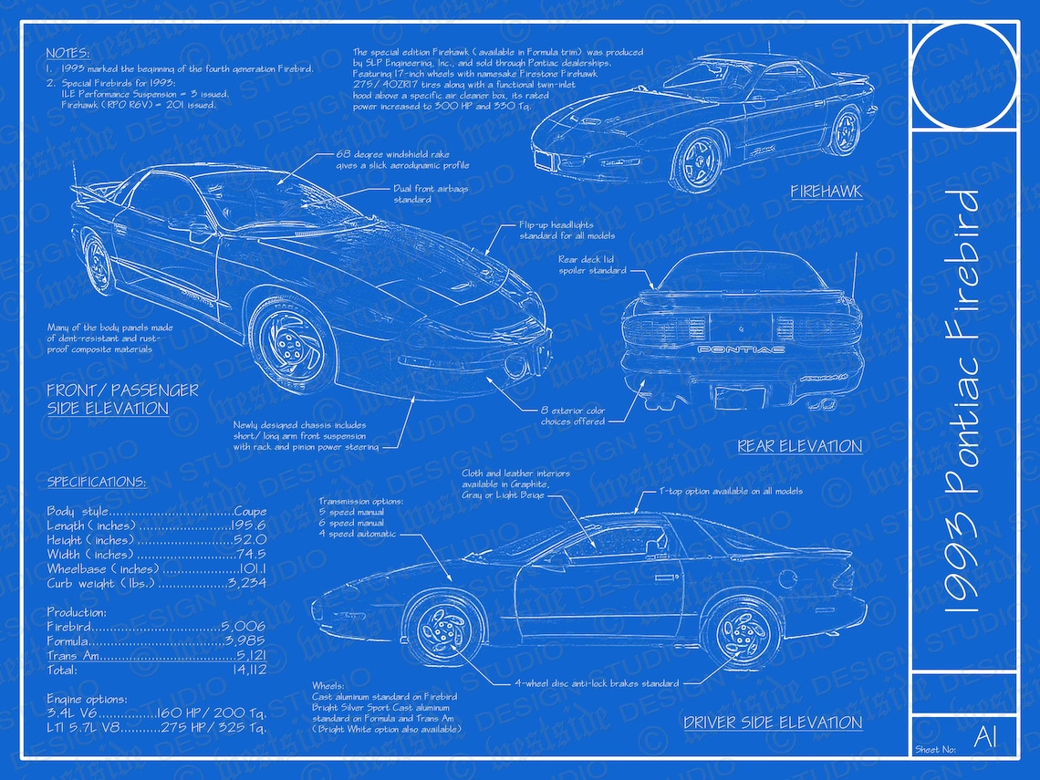 1993 Pontiac Firebird / Trans Am Blueprint Poster 18"x24" (digital ...