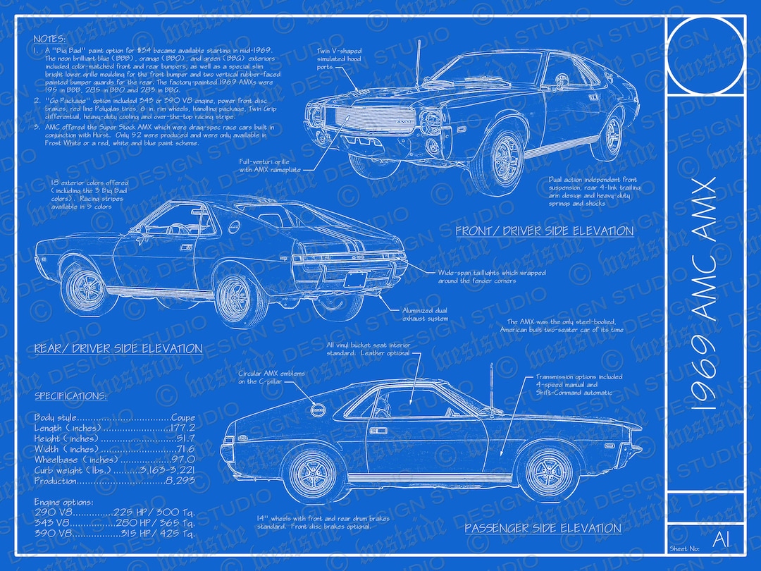 1969 AMC AMX Blueprint Poster 18"x24" (digital Image File) - Etsy