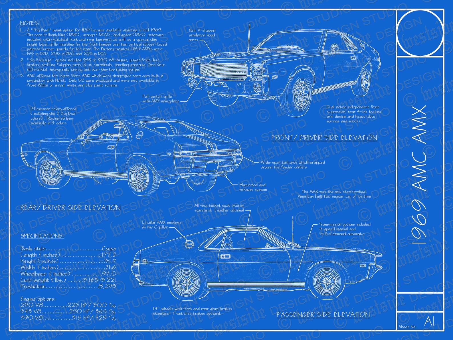 1969 AMC AMX Blueprint Poster 18"x24" (digital Image File) - Etsy