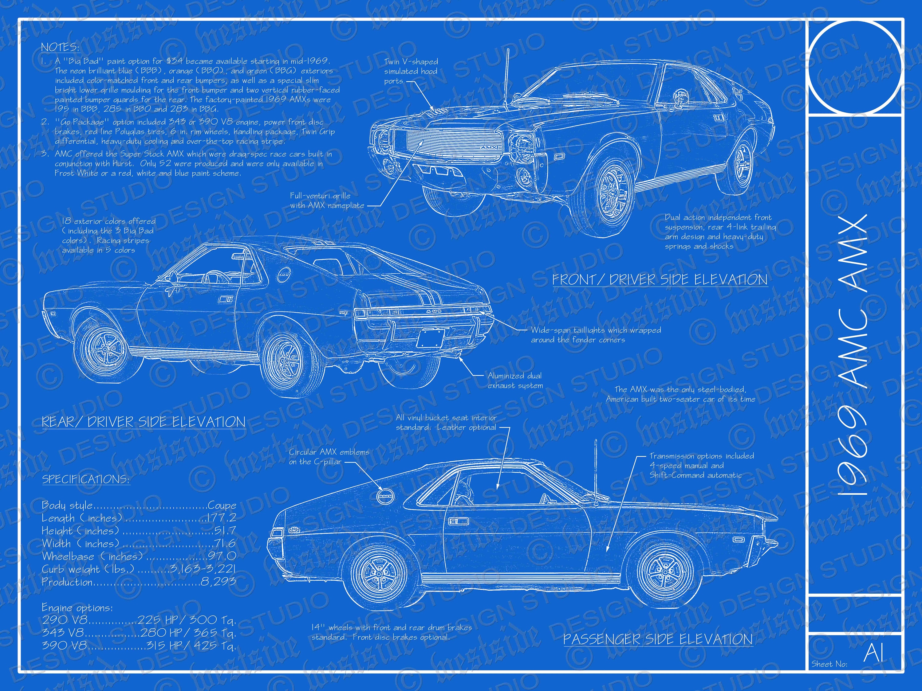 1969 AMC AMX Blueprint Poster 18"x24" (digital Image File) - Etsy