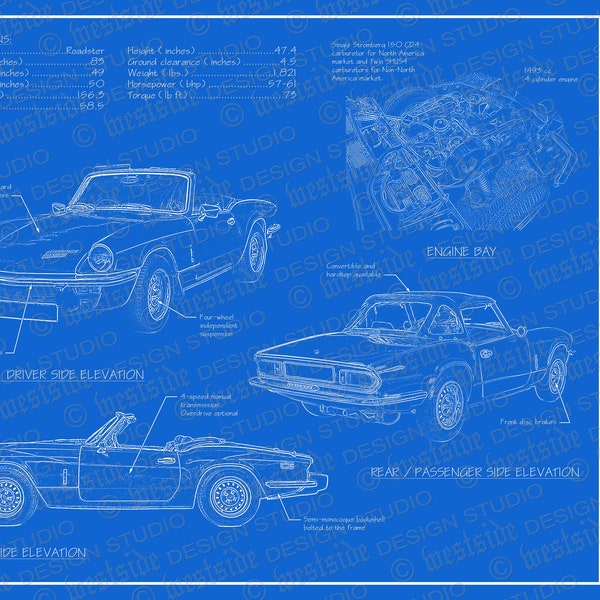 Blueprint - Etsy