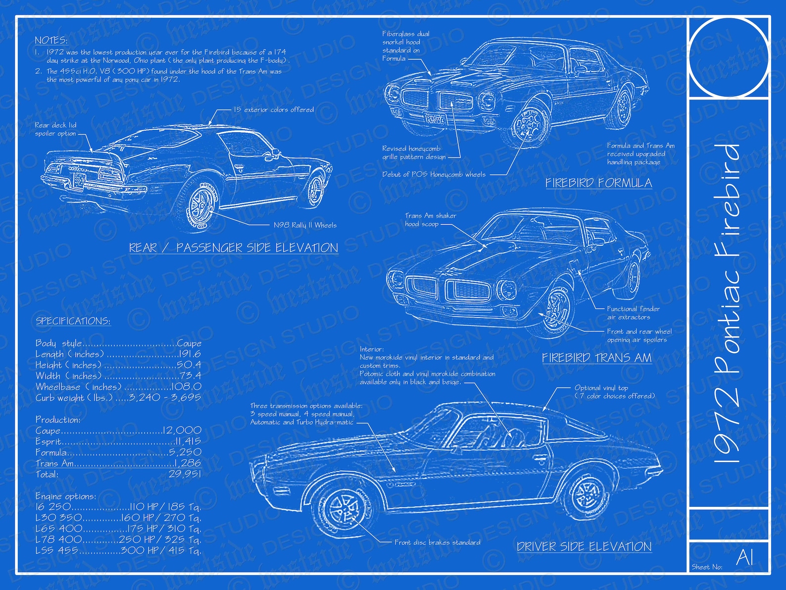 1972 Pontiac Firebird / Trans Am Blueprint Poster - Etsy