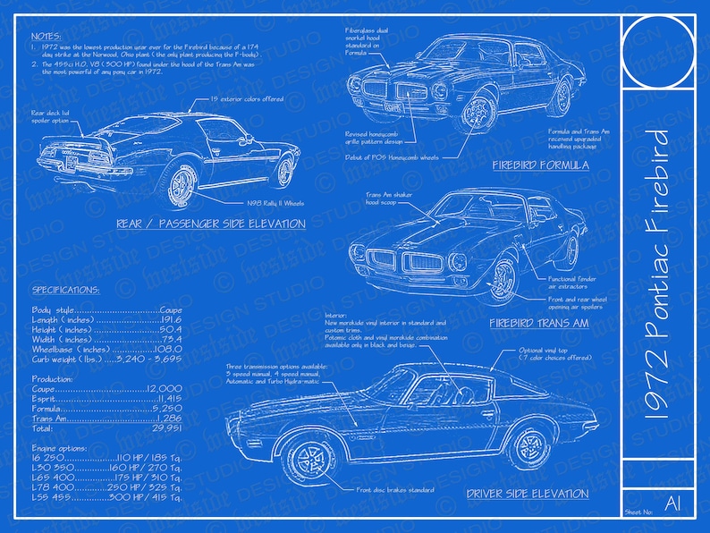 1972 Pontiac Firebird / Trans Am Blueprint Poster 18x24 digital Image ...