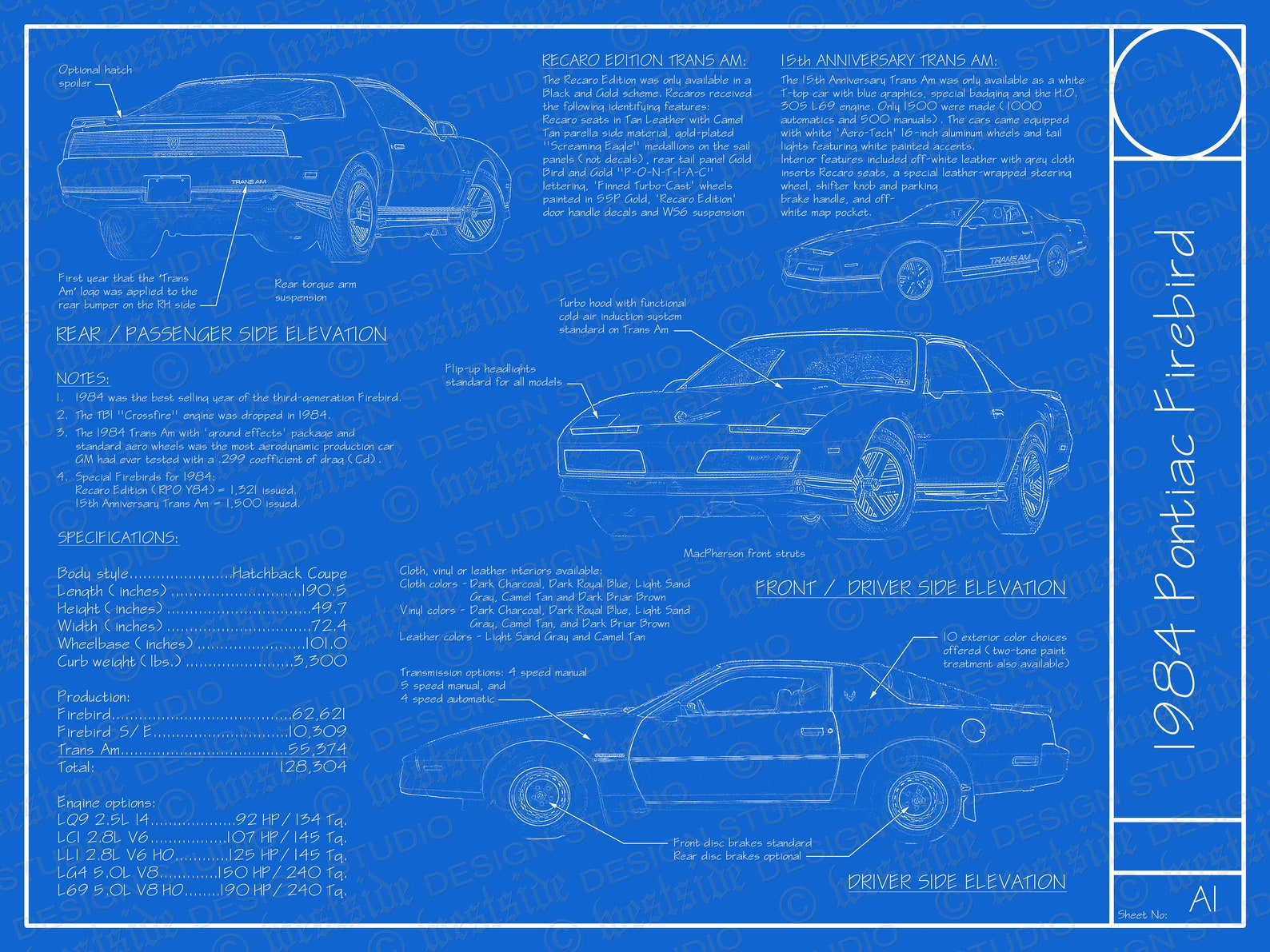 1984 Pontiac Firebird / Trans Am Blueprint Poster - Etsy