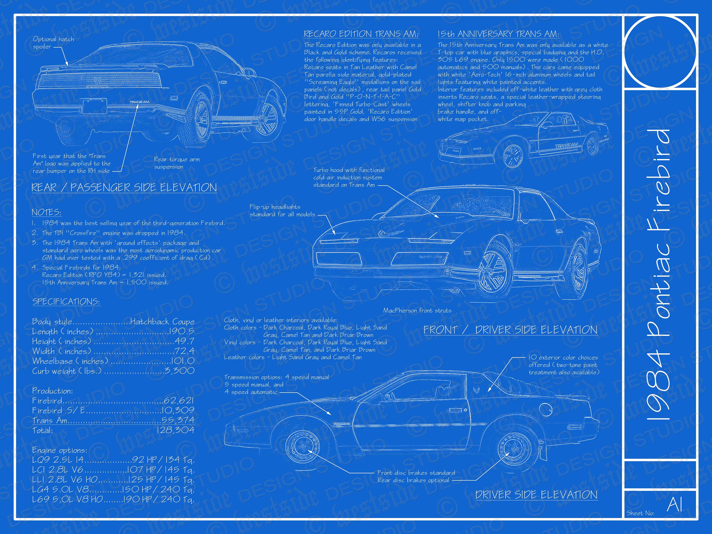 1984 Pontiac Firebird / Trans Am Blueprint Poster - Etsy