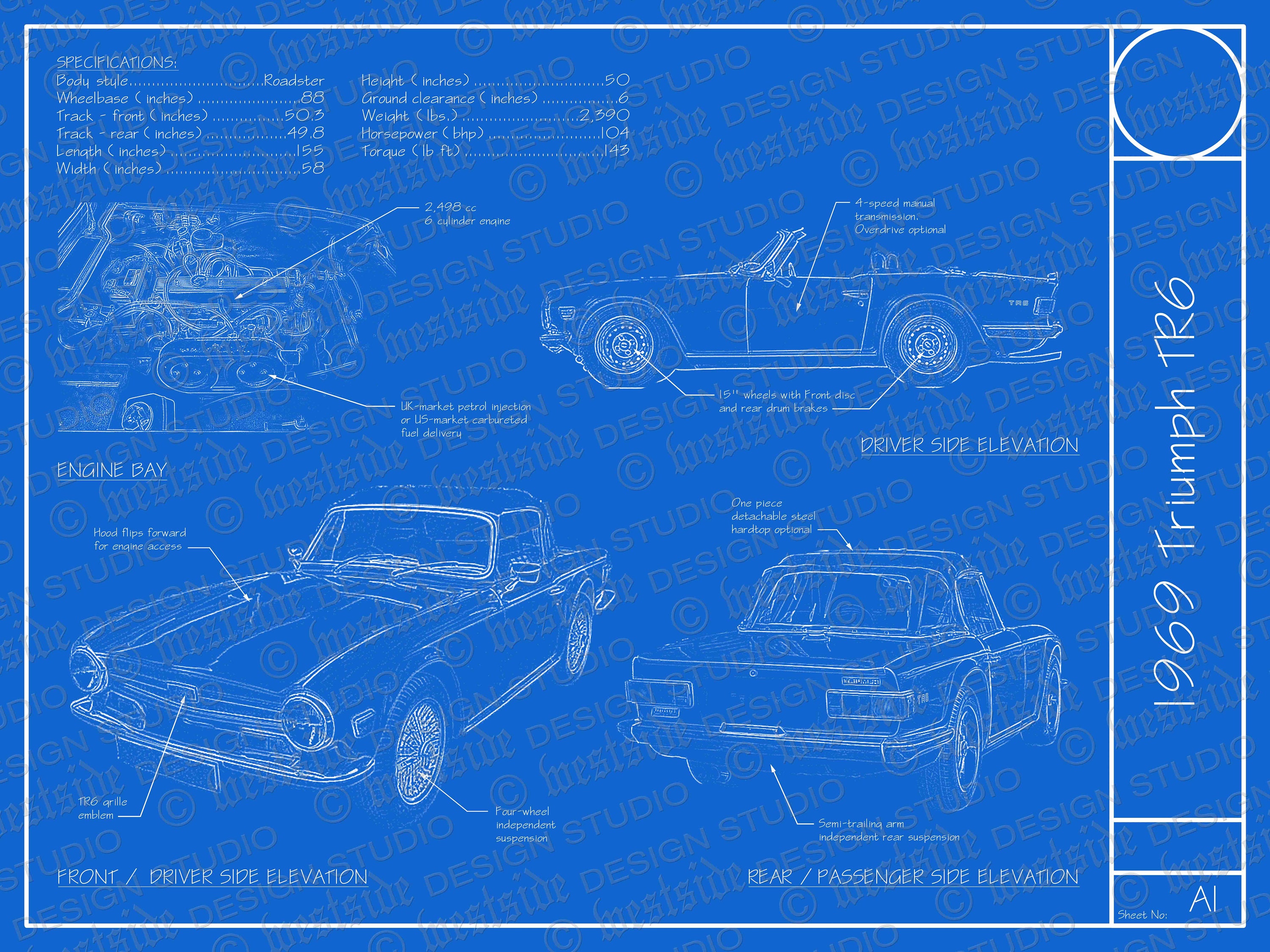 1969 Triumph TR6 Blueprint Poster 18"x24" (digital Image File) - Etsy