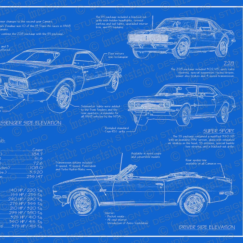 Camaro Blueprint Poster - Etsy