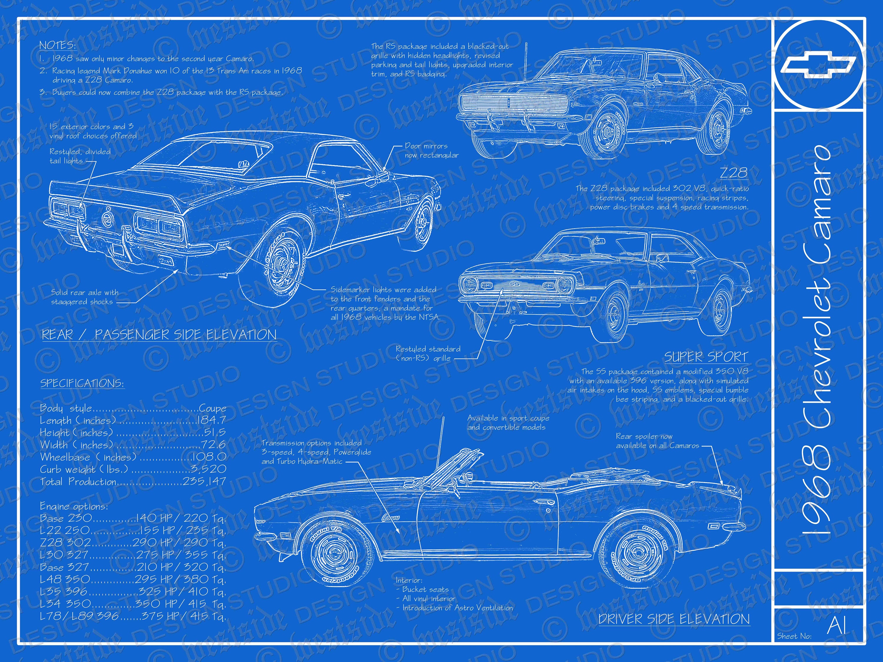 1968 Camaro Dimensions