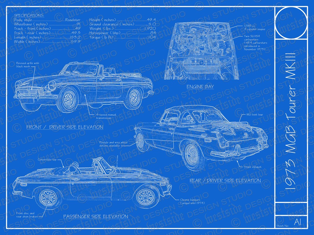 1973 MGB Roadster MKIII Blueprint Poster 18"x24" (digital Image File ...