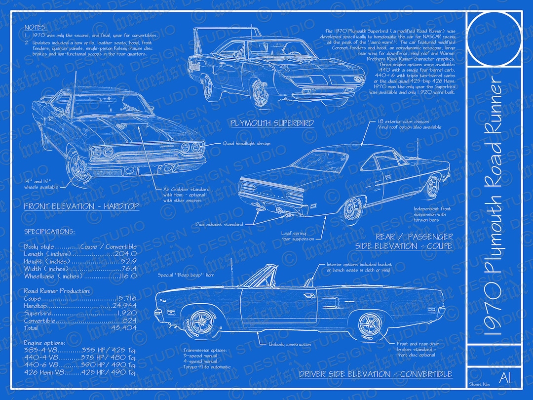 1970 Plymouth Road Runner blueprint poster 18x24 Archivo de imagen ...