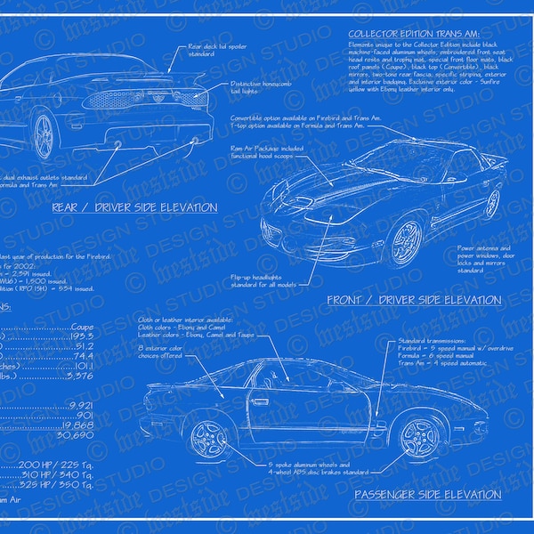 Pontiac Firebird Print - Etsy