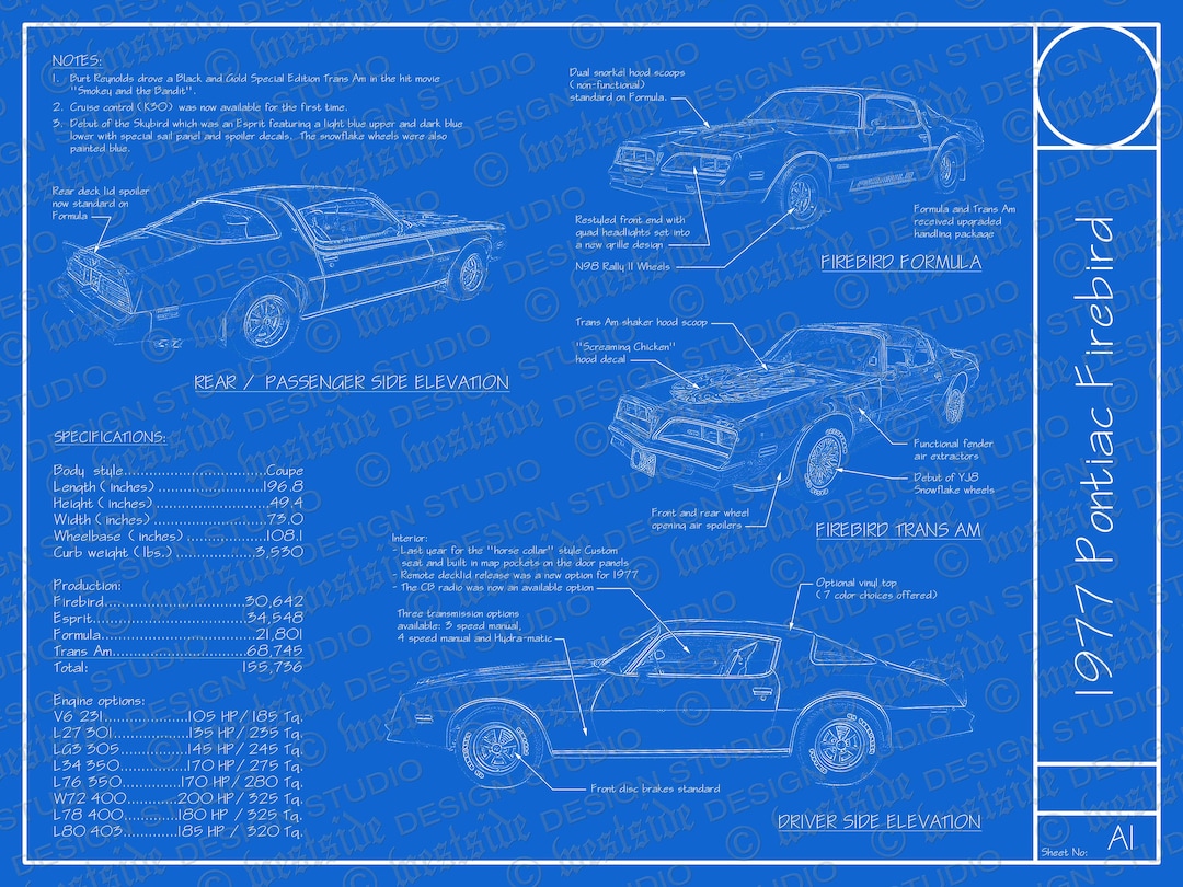 1977 Pontiac Firebird / Trans Am Blueprint Poster 18"x24" (digital ...