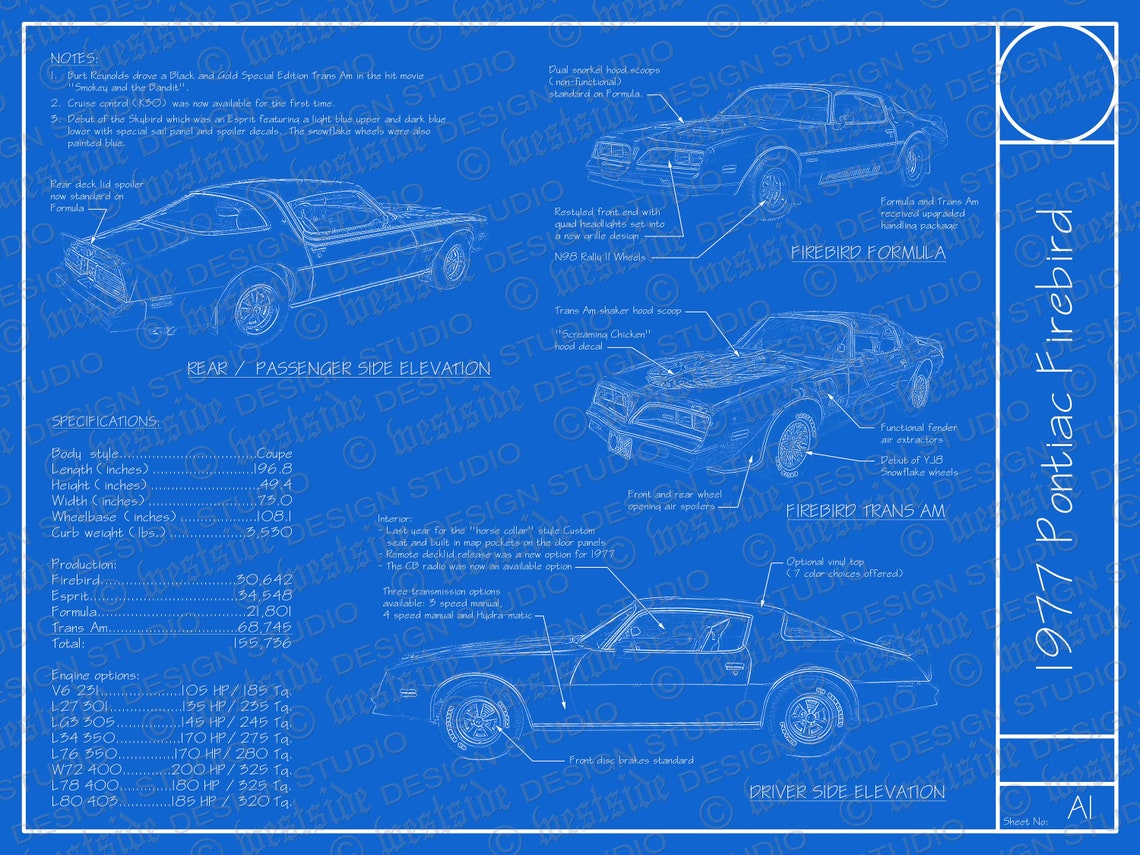 1977 Pontiac Firebird / Trans Am Blueprint Poster 18"x24" (digital ...