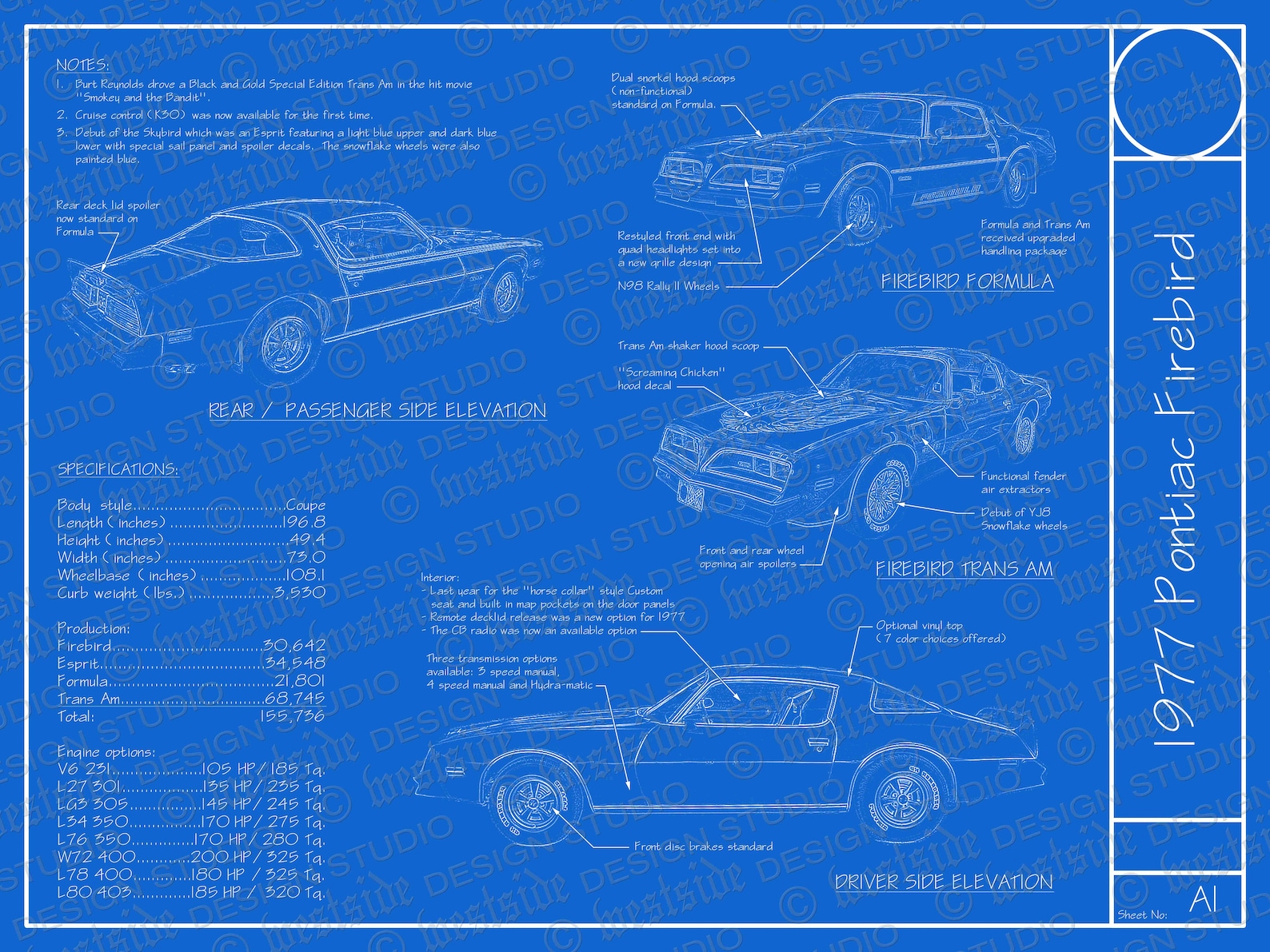 1977 Pontiac Firebird / Trans Am Blueprint Poster 18x24 digital Image ...