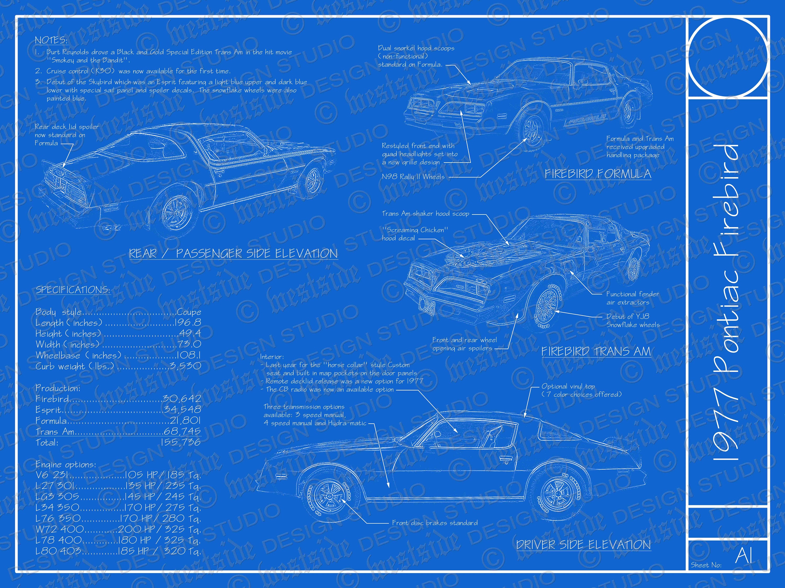 1977 Pontiac Firebird / Trans Am Blueprint Poster 18x24 digital Image ...