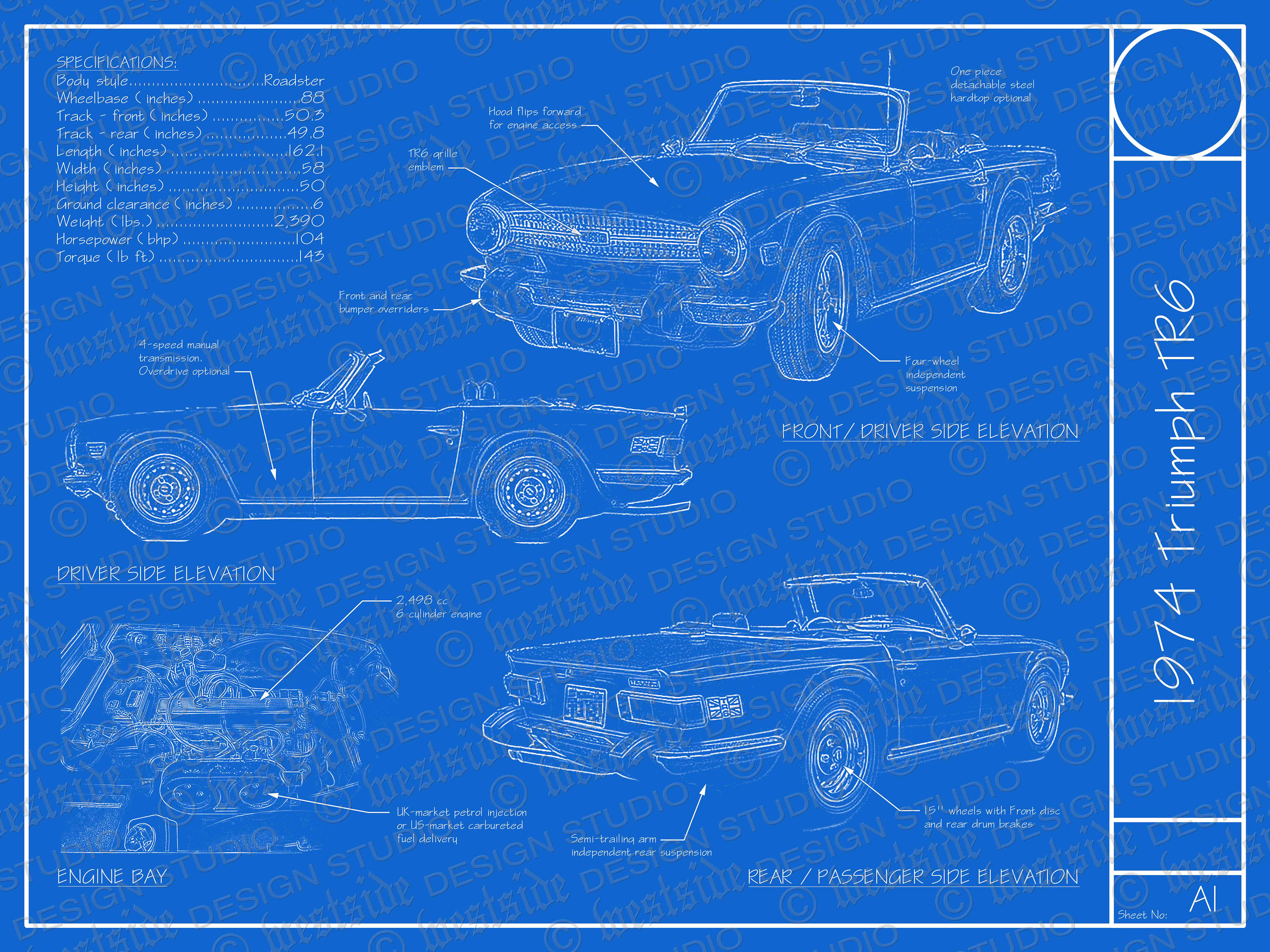 TRIUMPH TR6 Vector Art POSTER Home & Living Wall Décor Home Décor etna ...