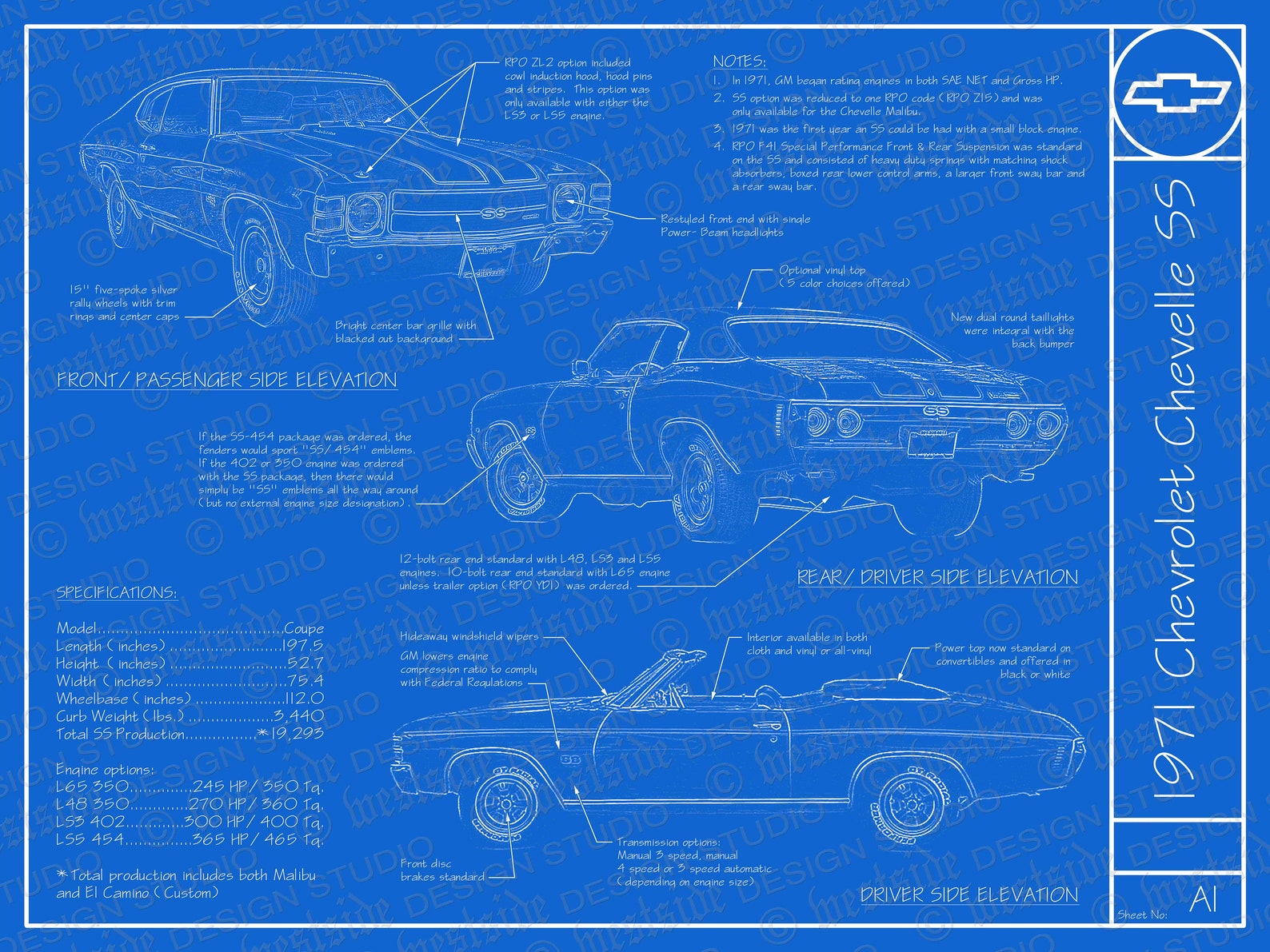 1971 Chevrolet Chevelle SS Blueprint Poster 18"x24" (JPEG Image File ...