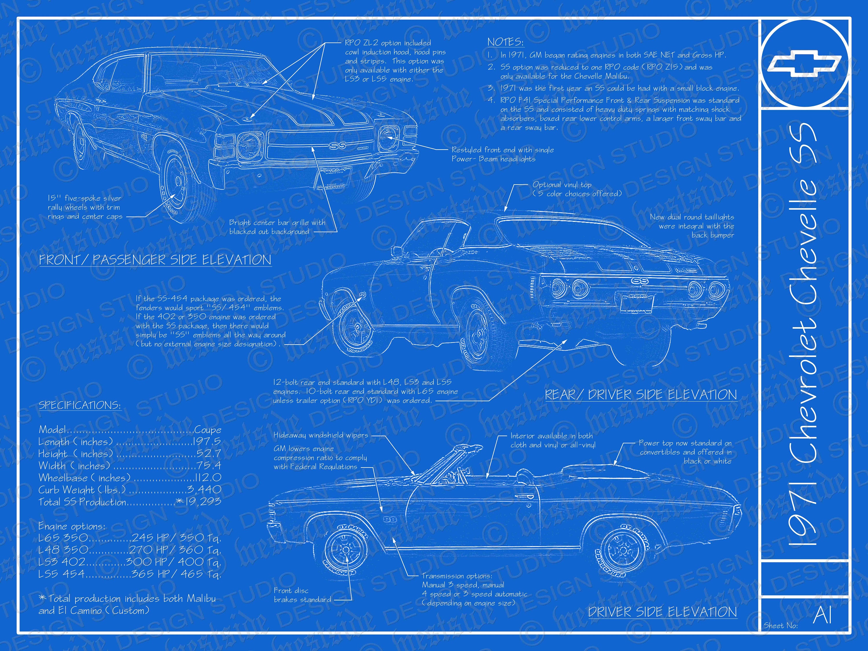 1971 Chevrolet Chevelle SS Blueprint Poster 18"x24" (JPEG Image File ...