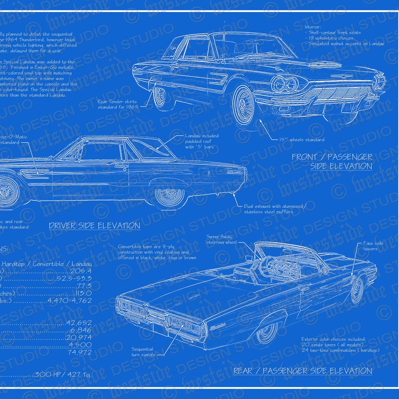 Ford Thunderbird Posters - Etsy