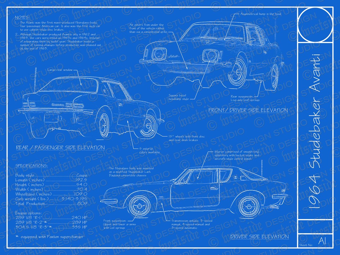 1964 Studebaker Avanti Blueprint Poster 18"x24" (digital Image File) - Etsy