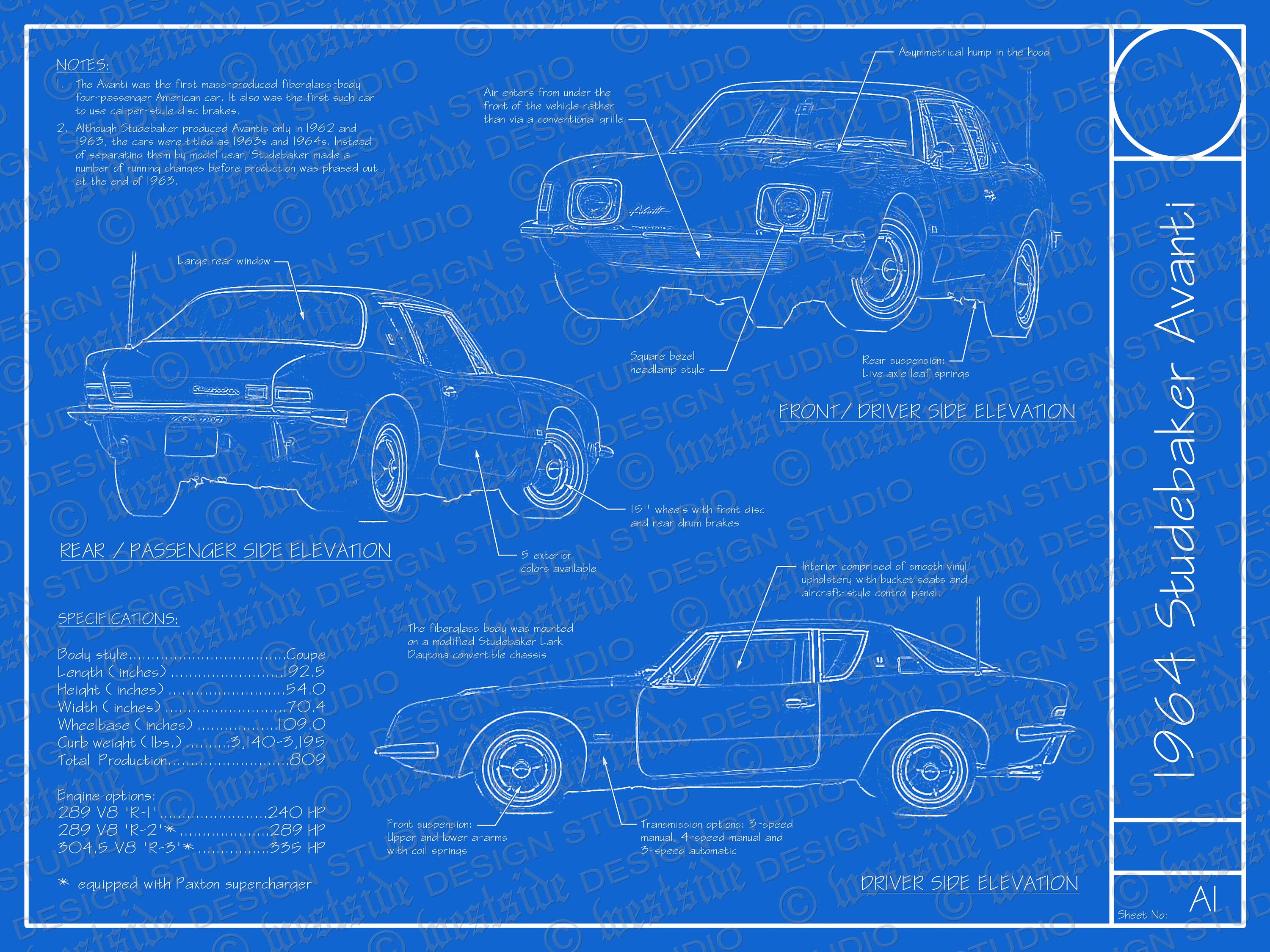 1964 Studebaker Avanti Blueprint Poster 18x24 - Etsy Australia