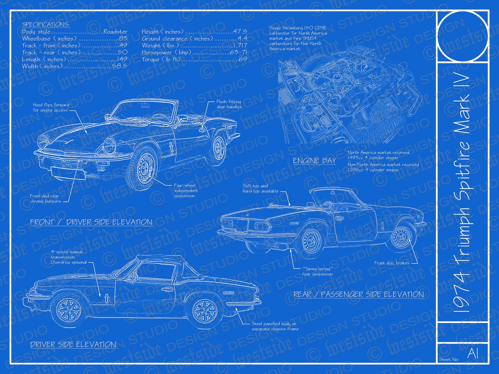 1974 Triumph Spitfire Blueprint Poster 18"x24" (digital Image File) - Etsy