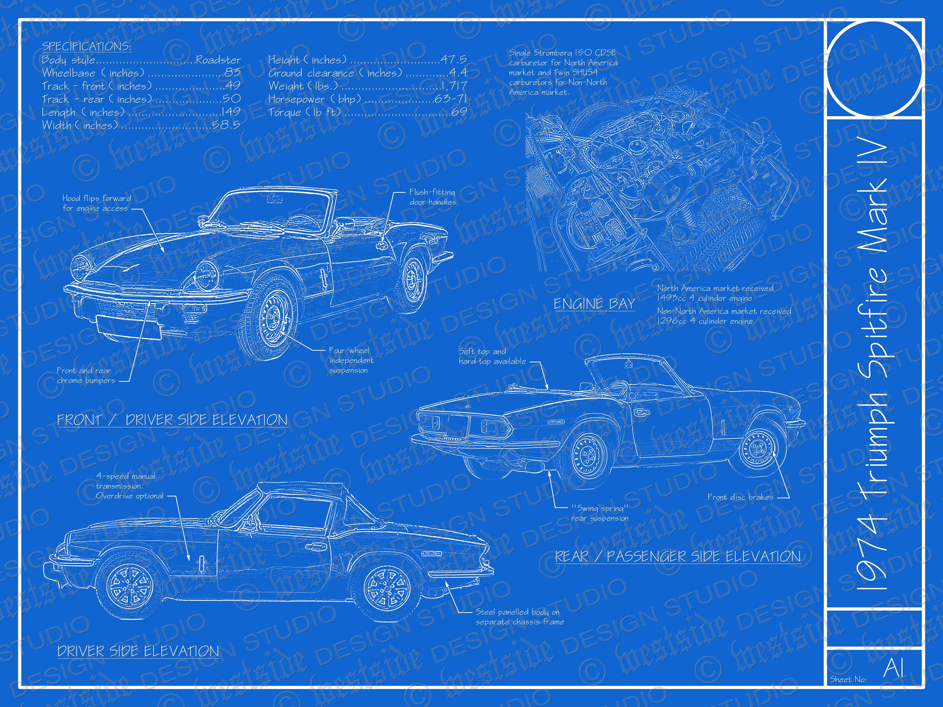 1974 Triumph Spitfire Blueprint Poster 18"x24" (digital Image File) - Etsy