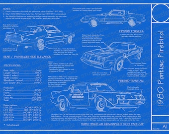 Pontiac Trans Am Poster | Etsy