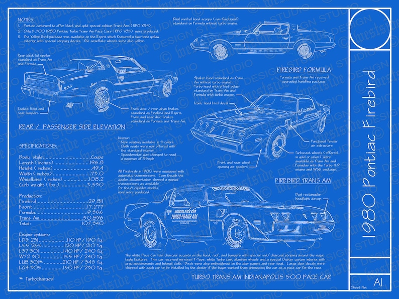 1980 Pontiac Firebird / Trans Am Blueprint Poster 18x24 digital Image ...