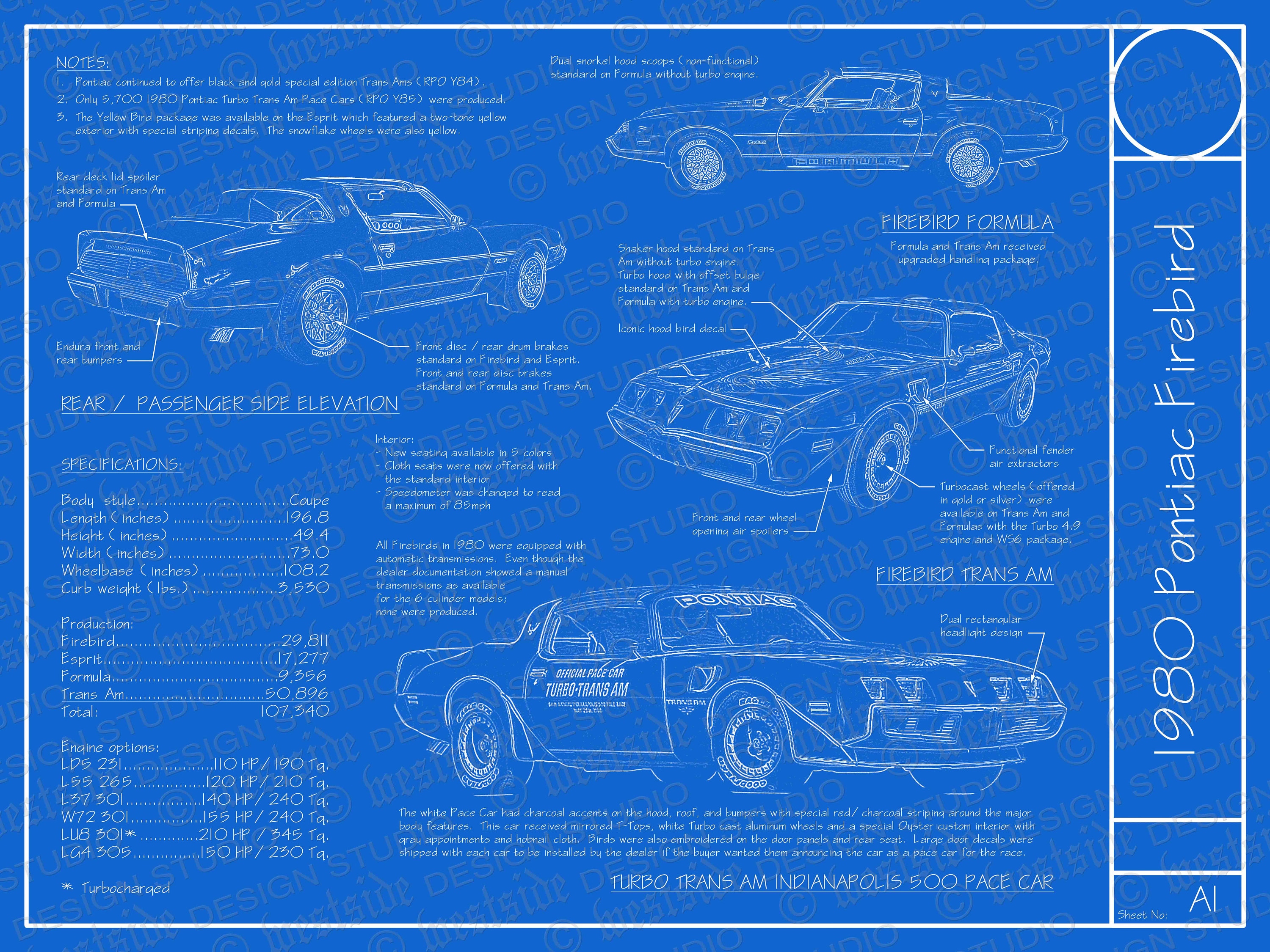 1980 Pontiac Firebird / Trans Am Blueprint Poster 18x24 digital Image ...