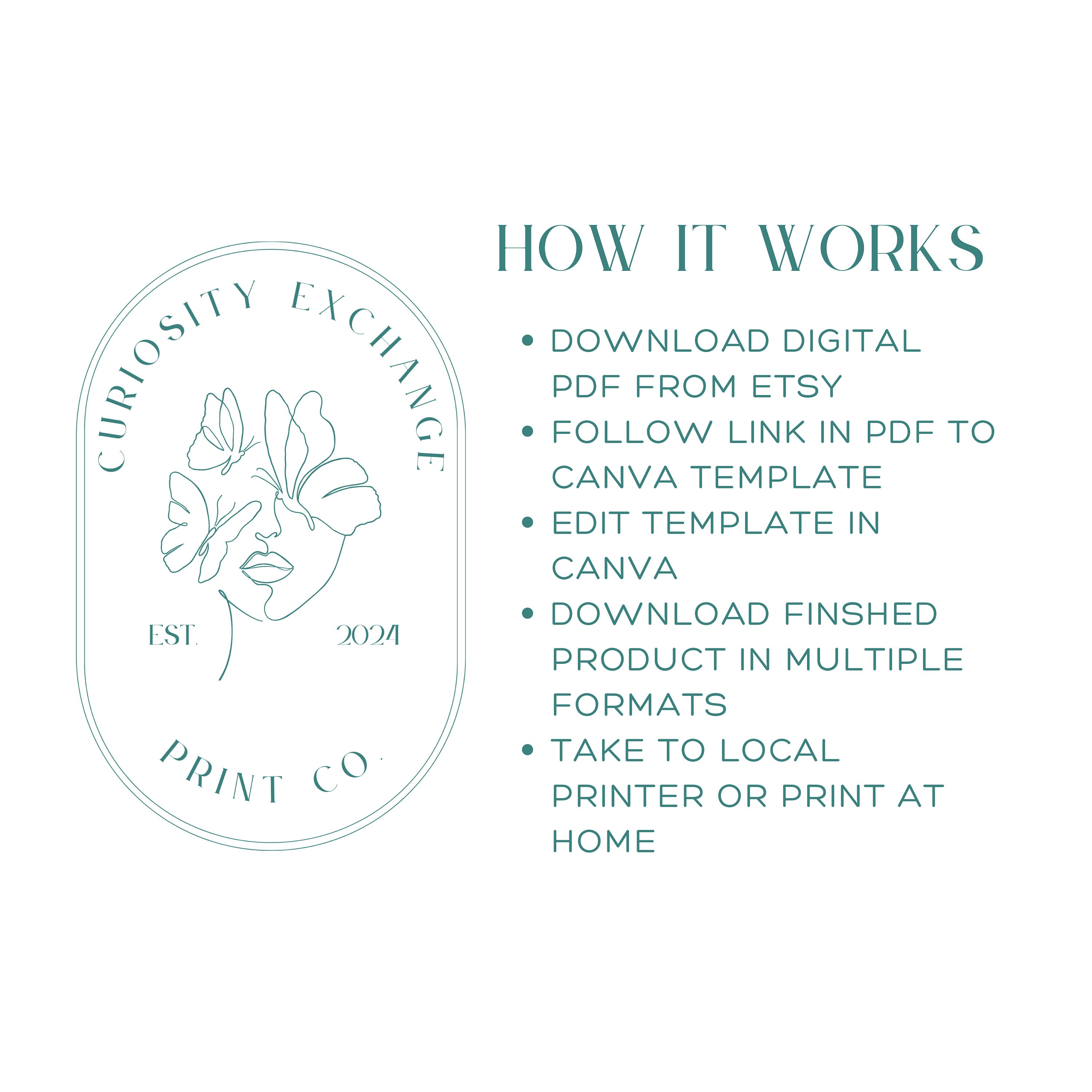 Coastal Beach Clambake: Elegant Birthday Party Invitation Template ...