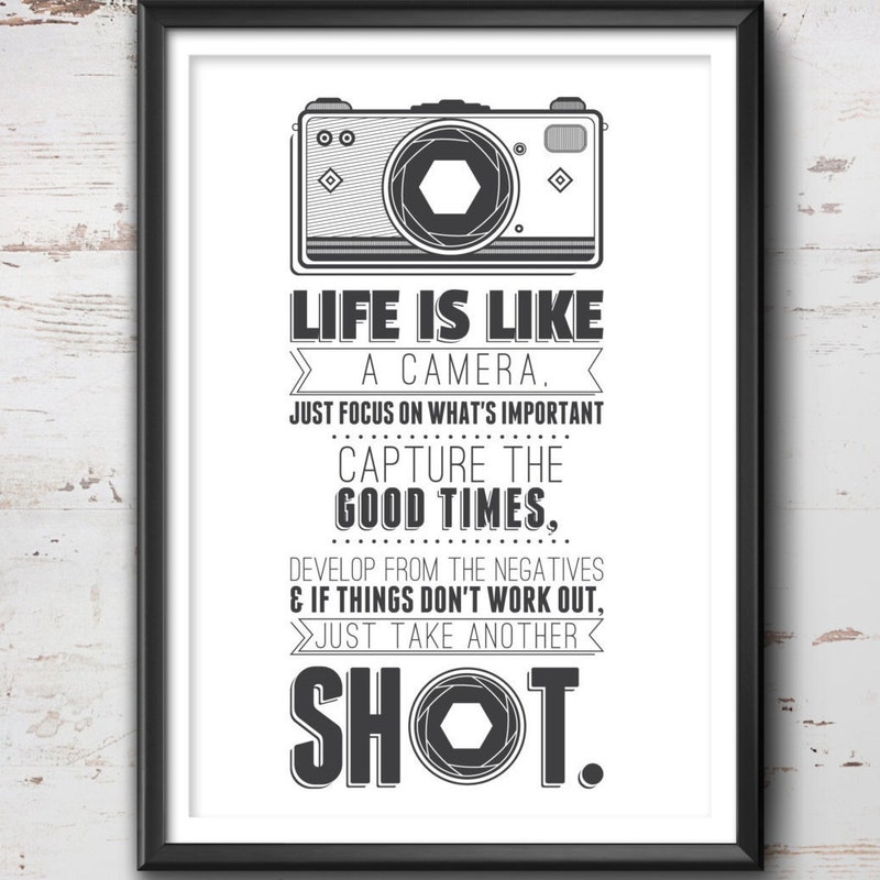 Camera Poster - Etsy