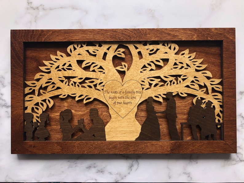 Digital SVG File Roots of Family Tree Begin With the Love of Two Hearts ...