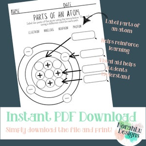 PRINTABLE Science Parts of an Atom Worksheet; Homeschool Science ...