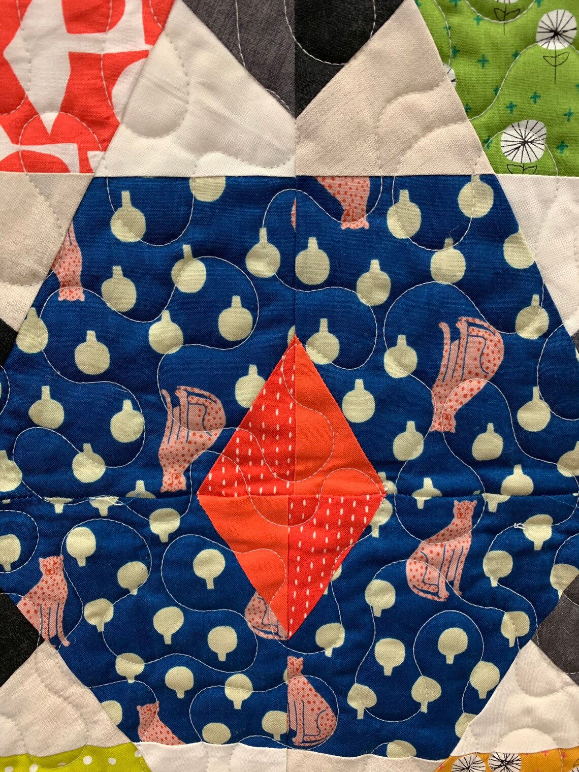 Cats in the City - Etsy