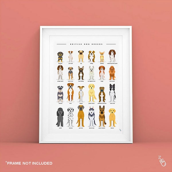 Dog Breeds Poster - Etsy