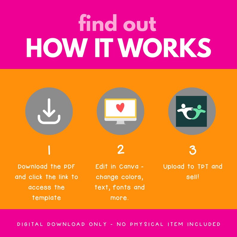 Editable Canva Worksheet Templates for Teachers, TPT Sellers, and ...
